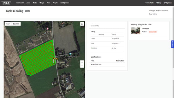 TRILO Insights - TRILO Machines
