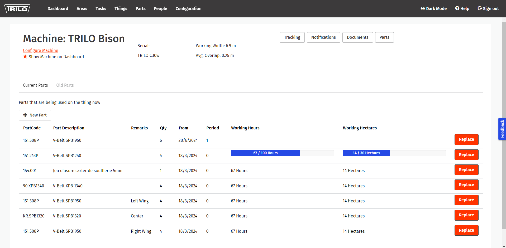 TRILO Insights - TRILO Machines